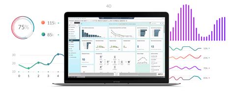 Sap Business One Hana Aifteam