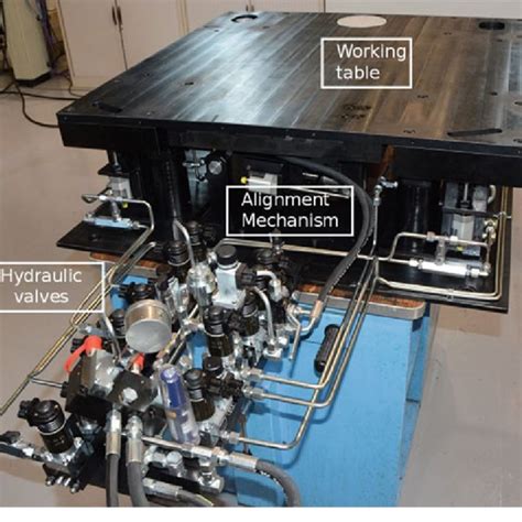 10 Picture Of Alignment Table Assembly Process Download Scientific