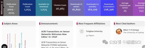 毕业晋升之选，影响因子4＋，对国人友好，审稿速度较快 知乎
