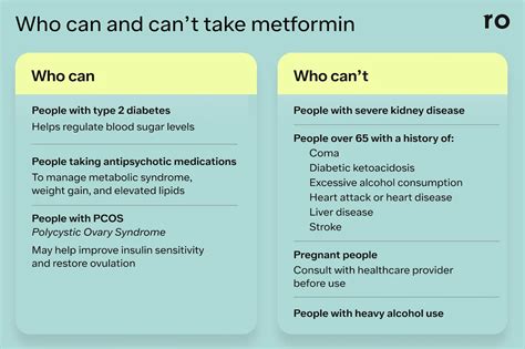 Metformin For Weight Loss How It Works And What To Expect Ro