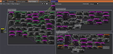 Split Flowgraph Using Subgraphs · Issue 3 · R3eckonbng Beamlegalracing · Github