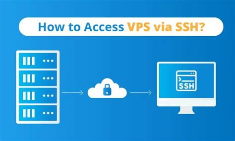 How To Access Vps Via Ssh Cantech Blog Sumit Shah