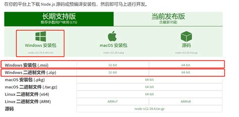 Vue安装及环境配置开发工具 腾讯云开发者社区 腾讯云