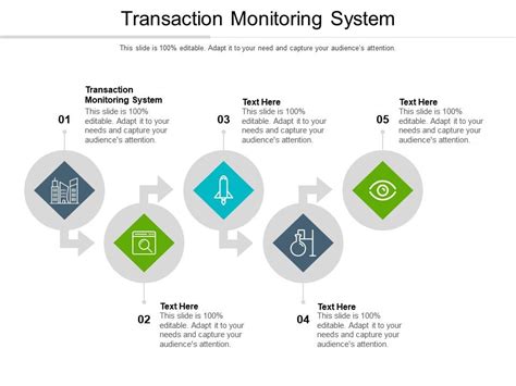 Transaction Monitoring System Ppt Powerpoint Presentation Icon Designs Cpb Presentation