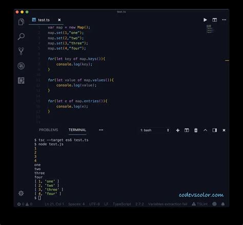 Forof Loop Of Typescript Explanation With Examples Codevscolor