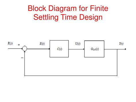 Ppt Finite Settling Time Design Powerpoint Presentation Free