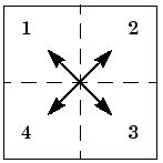 Matlab函数fftshift matlab fftshift CSDN博客