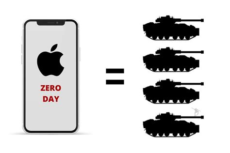 Steven M Posted On Linkedin