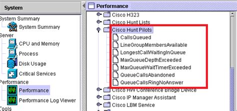 Configure Cucm Native Call Queuing Feature Cisco