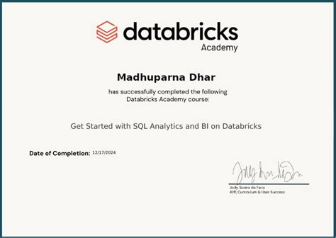 Madhuparna Dhar On Linkedin Newyear2025 Databricks Sqlanalytics Businessintelligence