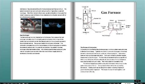 Thitc Class Materials