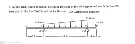 [solved] For The Beam Loaded As Shown Determine The Slope