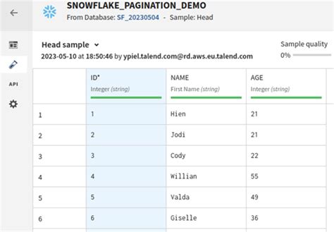 Generating An Odata Api Over The Snowflake Dataset Talend Cloud Apps