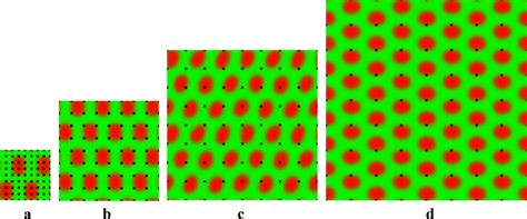 Phase Patterns Of Asymmetric Diblock Copolymers F A 033 In