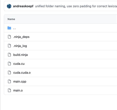 How To Optim Algorithm In Cudacuda Modelecture 1 How To Profile Cuda Kernels In Pytorchmd At