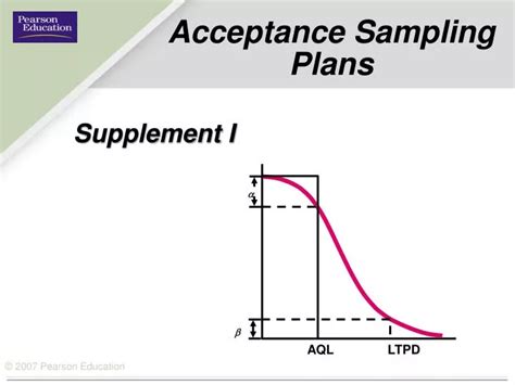Ppt Acceptance Sampling Plans Powerpoint Presentation Free Download Id 3826971