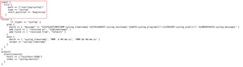 A Practical Guide To Logstash Syslog Deep Dive Coralogix