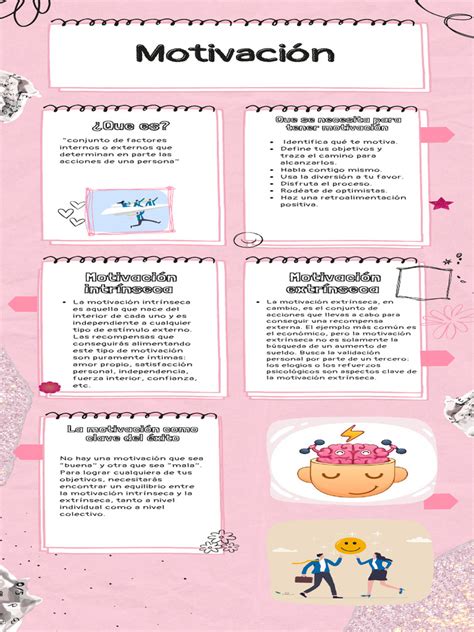 Claves Para Potenciar Tu Motivación Pdf