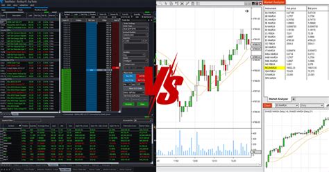 Ninjatrader Vs Tradestation Which Is Better In 2025
