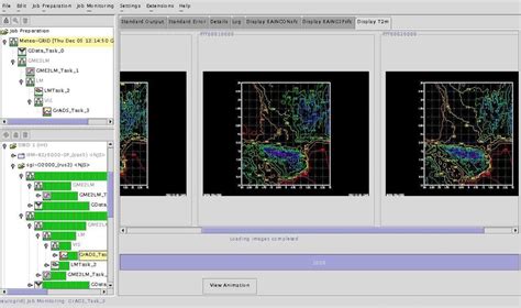 Forecast Visualization Download Scientific Diagram
