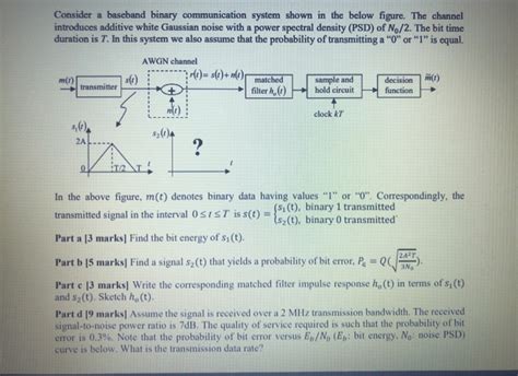 Consider A Baseband Binary Communication System Shown
