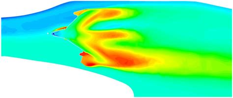 Numerical Simulation Of Temperature Field Distribution After Download Scientific Diagram