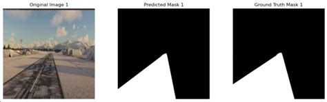 Musa Balcı On Linkedin Deeplearning Computervision Imagesegmentation Cnn Unet Resnet101