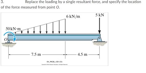 answered 3 replace the loading by a single… bartleby