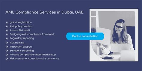 Aml Compliance Uae Complete Guide 2025