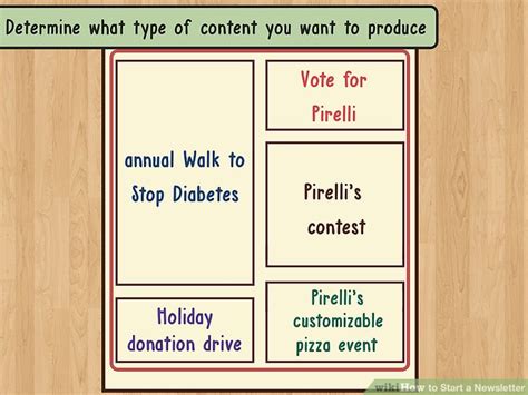 How To Start A Newsletter With Sample Newsletters WikiHow