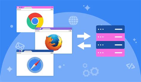 User Agent Stylesheets Css Reset And Normalizecss By Sushma Goswami Javascript In Plain