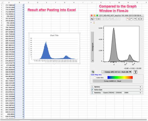 Exporting From The Graph Window Flowjo Documentation Flowjo