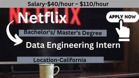 Netflix Is Hiring Data Engineering Intern Know How To Apply Hackworms