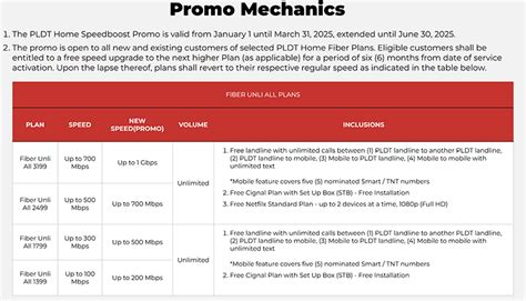 PLDT Offers FREE Speed Boost For 6 Months