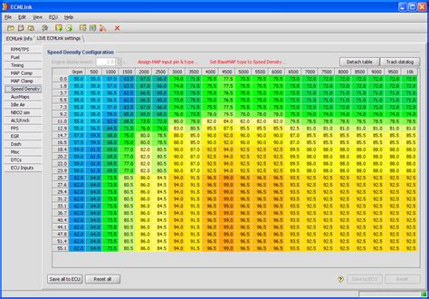 Troubles With Modeled Fuel Strategy G4 Forums Link Engine Management