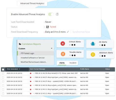 Botnet Detection And Mitigation Tool Manageengine Log360