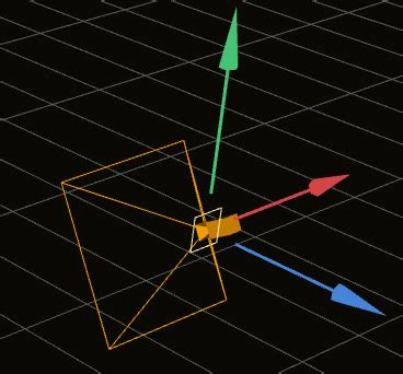 Tool Selection Move Buildbox Game Maker Video Game Software