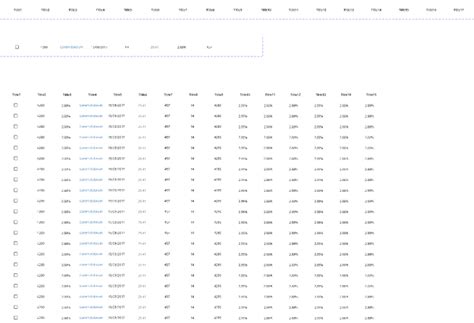 Table Design System Figma
