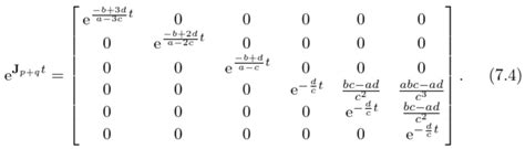 Mobius Transform Formulation