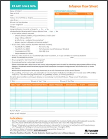 Ra Rituxan® Rituximab Infusion Steps And Resources