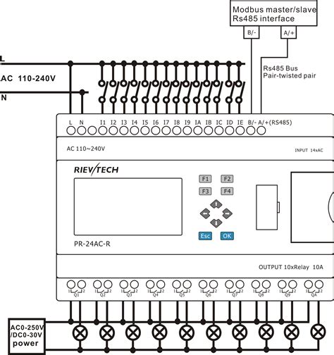 PR 24AC R Buy PLC Sms Plc Siemens Logo Product On Rievtech Electronic Co Ltd
