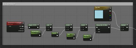 Milan De Laet Procedural Canyon Part 32 Unreal Engine Post Process