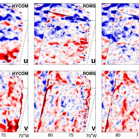 An Example Of The Partial Suppression Of Boundary Artifacts By The Download Scientific Diagram