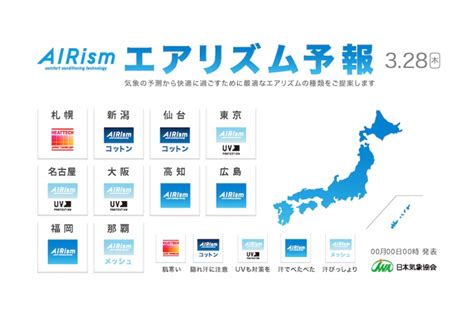 気象予報士が解説する日本の天気予報の最先端と世界気象デーに学ぶ世界の気候変動 Living アットリビング