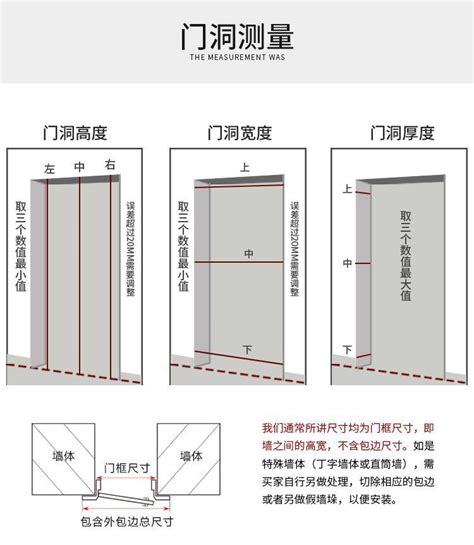 【漢鑫優選】甲級防火門防盜門家用室內通道安全消防乙級鋼質制機房工程入戶門限定 蝦皮購物