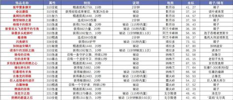 U61战傲天交流～ Nga玩家社区