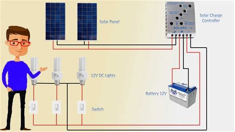 How To Wire A 12 Volt Solar System Step By Step Guide With Diagram
