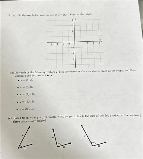 Solved A ﻿on The Axes Below Plot The Vector U13