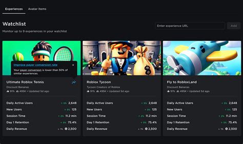 Decoding Data A Guide To Metrics And Kpis For Roblox Developers