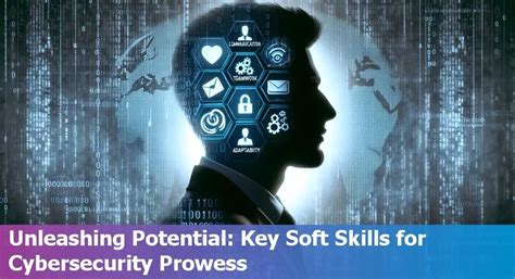 Nucamp Coding Bootcamp On Linkedin Cybersecurity Softskills Techsuccess